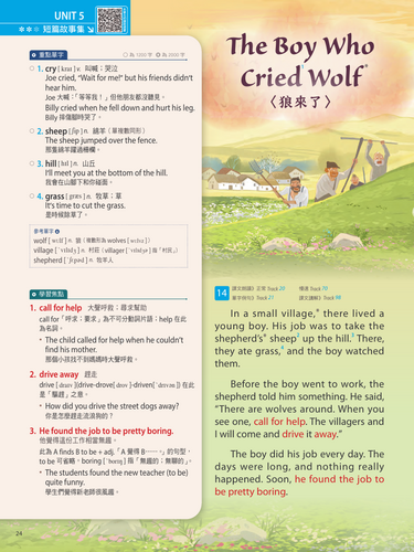 The Boy Who Cried Wolf | Teaching Resources
