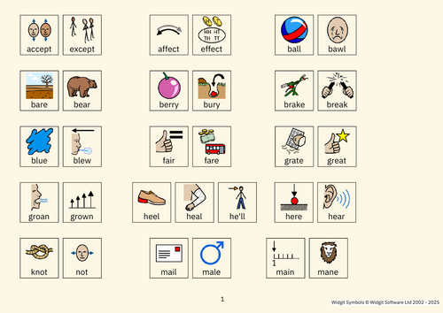 Widget word mat | Teaching Resources