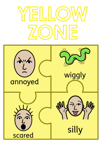 Zones of Regulation | Teaching Resources