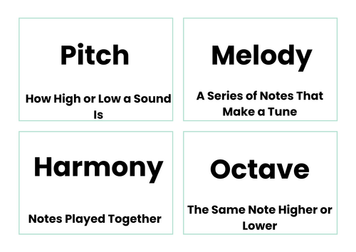 Elements of Music – Complete Poster Set for Classrooms | KS2–KS3 ...
