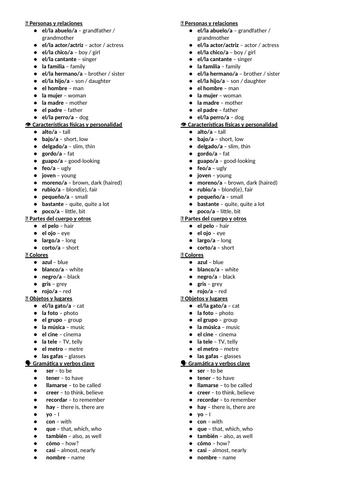 GCSE Spanish 1.1 – ¿Cómo es? Physical & Personality Descriptions (AQA ...