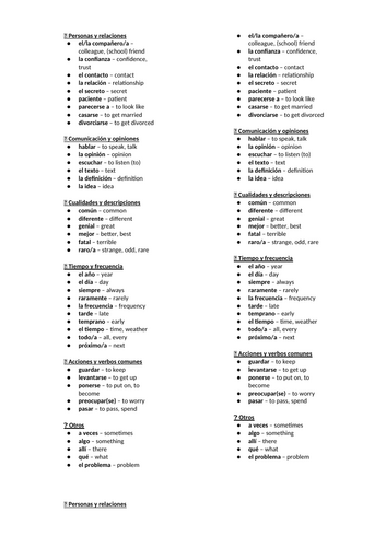 GCSE Spanish 1.4 – ¿Cómo es tu amigo ideal? (AQA Theme 1) | Teaching ...