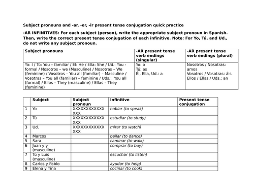 Subject pronouns and -ar, -er, -ir present tense conjugation quick ...