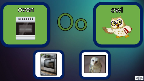 Beginner ESL Lesson: Unit 5 | Teaching Resources