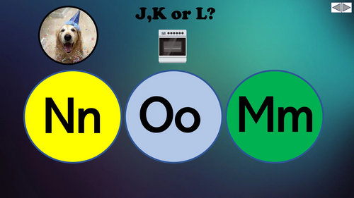 Beginner ESL Lesson: Unit 5 | Teaching Resources