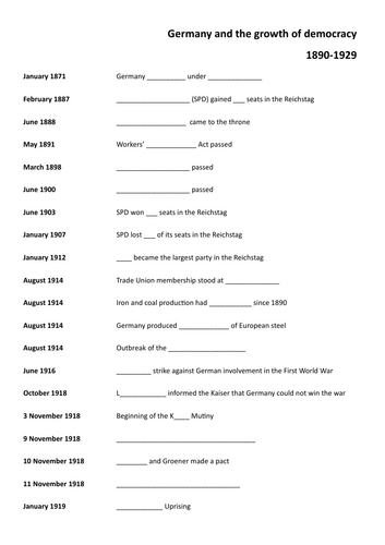 Gap-fill timeline - Germany and the growth of democracy (AQA GCSE ...