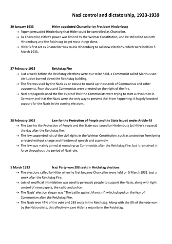 Extra evidence timeline - Nazi control and dictatorship (Edexcel GCSE ...