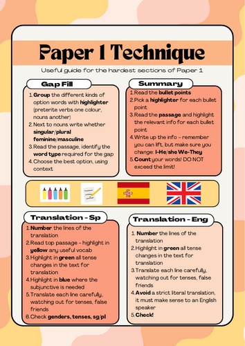AQA A-Level Spanish Paper 1 Technique | Teaching Resources