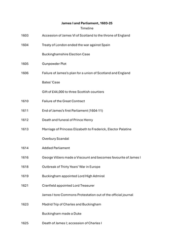 Timeline - James I and Parliament (OCR A-level history Unit Y108 ...