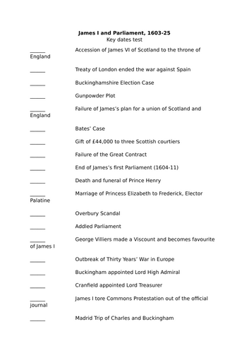 Key dates test - James I and Parliament (OCR A-level history Unit Y108 ...
