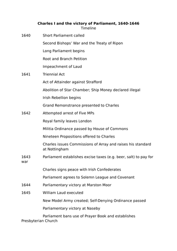 Timeline - Charles I and the victory of Parliament (OCR A-level history ...