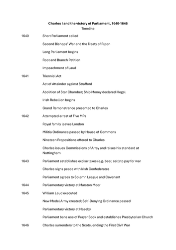 Timeline - Charles I and the victory of Parliament (OCR A-level history ...