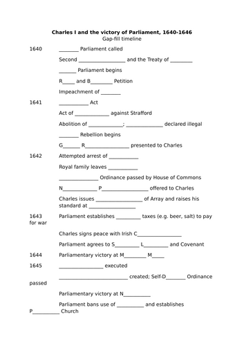 Gap-fill timeline - Charles I and the victory of Parliament (OCR A ...