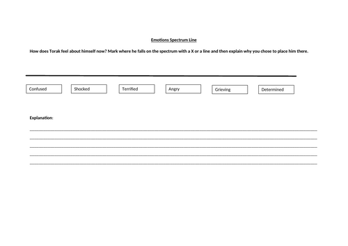 Wolf Brother - Theme of Identity - Chapter 11 and 12 | Teaching Resources