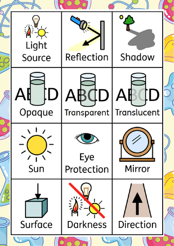 Primary Science Key Vocabulary Booklet – Year 3 (UK National Curriculum ...