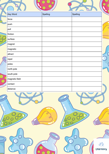 Primary Science Key Vocabulary Booklet – Year 3 (UK National Curriculum ...