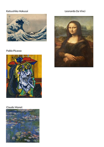 Famous Artists and Their Techniques – KS2 Art Appreciation & Analysis ...