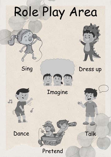 Provision prompts - skills | Teaching Resources