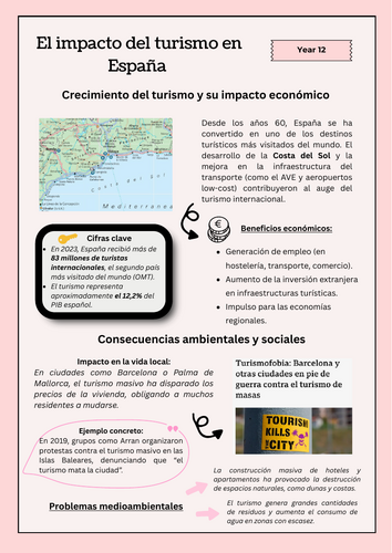 Spanish A-Level revision sheet - El impacto del turismo | Teaching ...