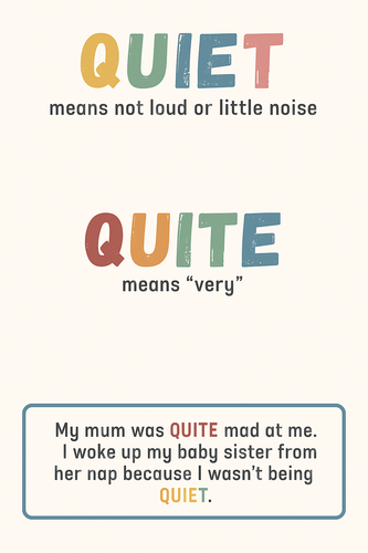 Homophones and Commonly Confused Words Posters – Grammar Classroom ...