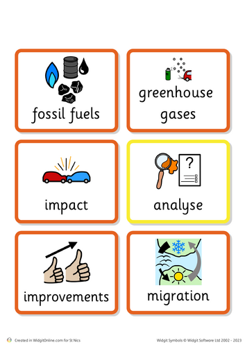 Vocabulary for Key Geography Units KS1 and KS2 | Teaching Resources