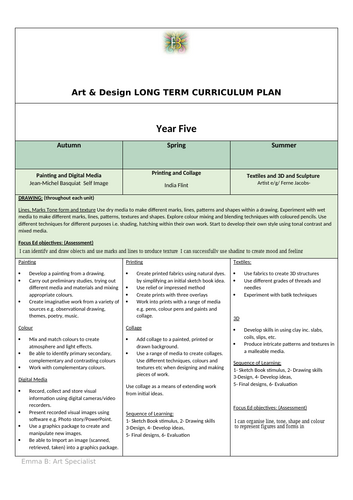 Art Planning Whole School. Primary EYFS- Yr6 | Teaching Resources
