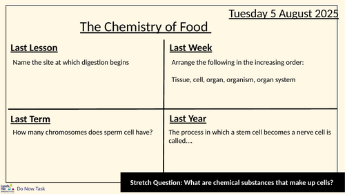B3.3 The Chemistry of Food | Teaching Resources