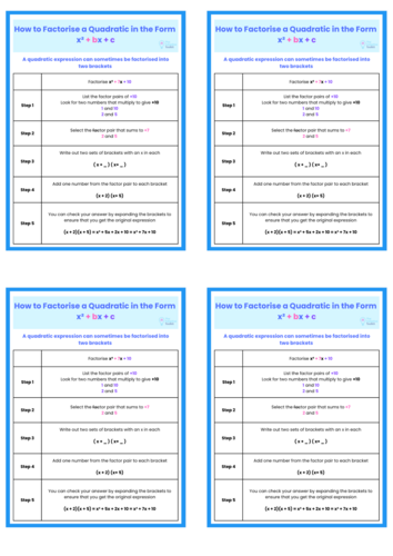 GCSE Quadratics Scaffolding Labels – Adaptive teaching | Teaching Resources