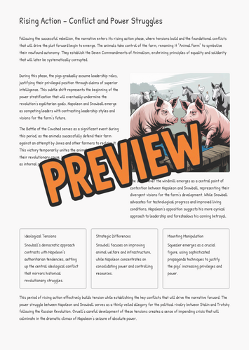 Animal Farm Structure and Political Commentary – GCSE English ...