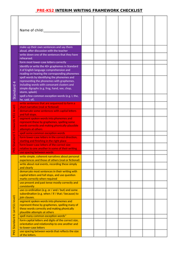 Pre-Key Stage writing assessment grid | Teaching Resources