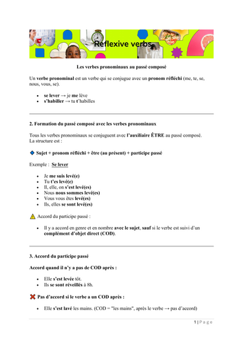Mastering French Reflexive Verbs in the Past / Les Verbes Pronominaux ...