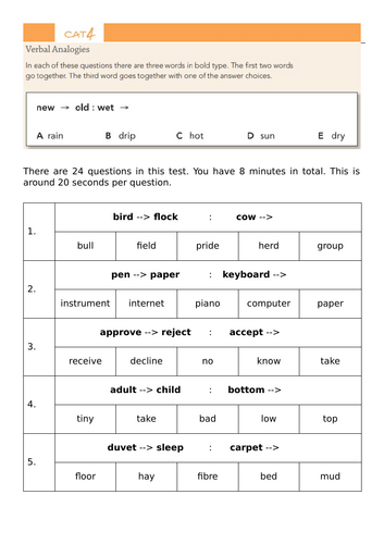 CAT4 Level B Verbal Reasoning: Verbal Analogies Mock Paper | 24 Timed ...