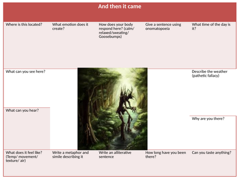 Monster - descriptive writing | Teaching Resources
