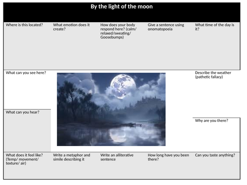 The moon - descriptive writing planning | Teaching Resources