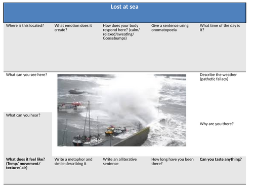 descriptive writing planning bundle | Teaching Resources