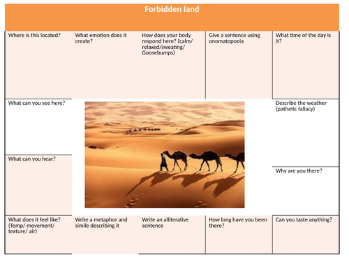 descriptive writing planning bundle | Teaching Resources
