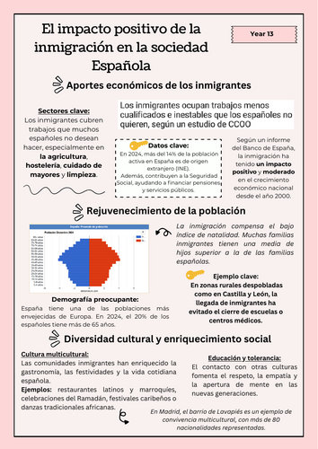 Spanish A-Level revision sheet - El impacto positivo de la inmigración ...