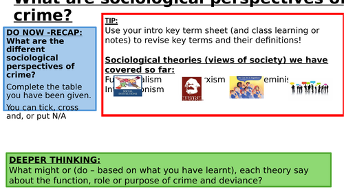 AQA GCSE Sociology: Crime - Theories of crime (Functionalism, Marxism ...