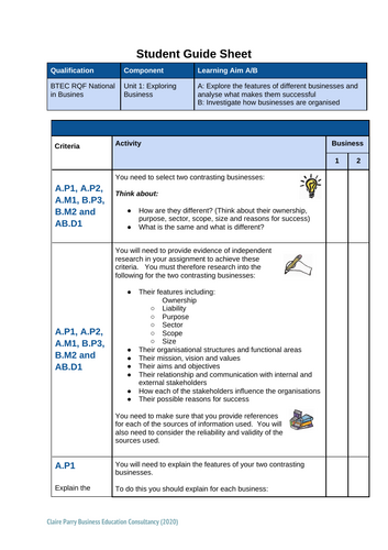 BTEC National in Business - Unit 1 Exploring Business complete resource ...