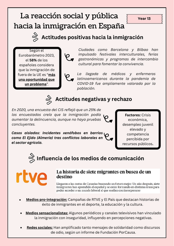 Spanish A-Level revision sheet - La reacción social y pública hacia la ...