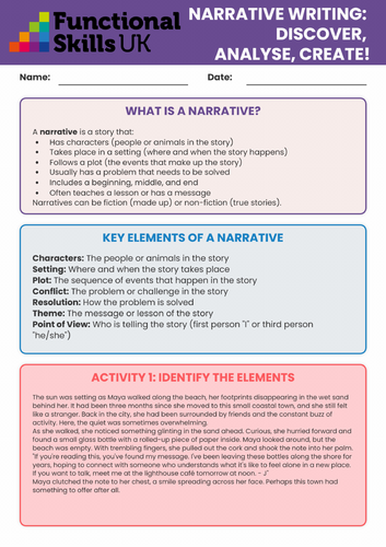 Functional Skills English - Bundle 4 | Teaching Resources