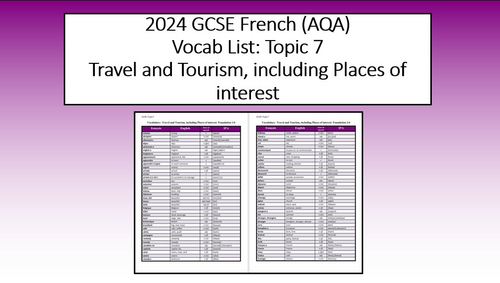 French GCSE 2024-Vocab List-Travel and Tourism, including Places of ...