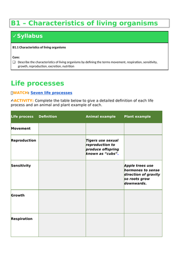 IGCSE Cambridge - Double - ALL BIOLOGY (B1-B19) | Teaching Resources