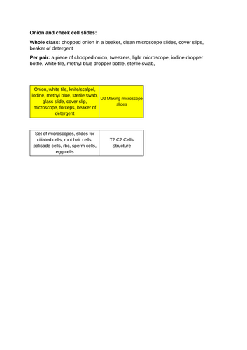 B2 Cells (IGCSE Cambridge - Double - Biology) | Teaching Resources