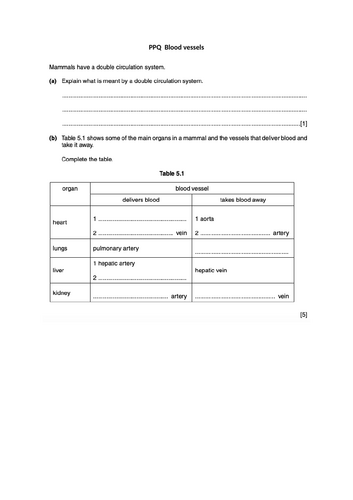 B9 Transport in animals (IGCSE Cambridge - Double - Biology) | Teaching ...