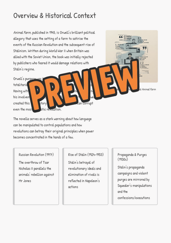 Animal Farm GCSE English Literature Revision Guide – Plot, Characters ...