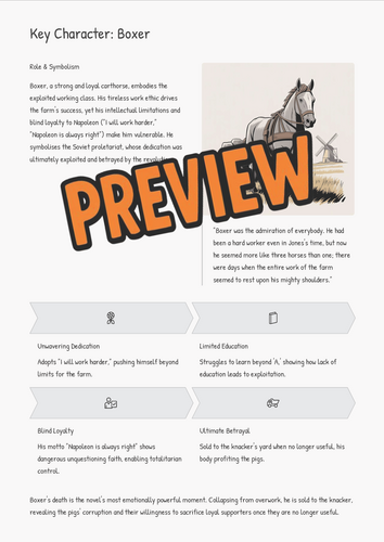 Animal Farm GCSE English Literature Revision Guide – Plot, Characters ...