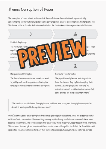 Animal Farm GCSE English Literature Revision Guide – Plot, Characters ...