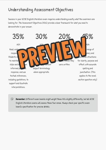 Animal Farm GCSE English Literature Revision Guide – Plot, Characters ...