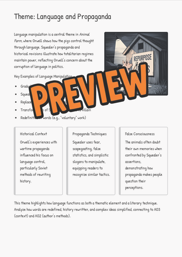 Animal Farm GCSE English Literature Revision Guide – Plot, Characters ...